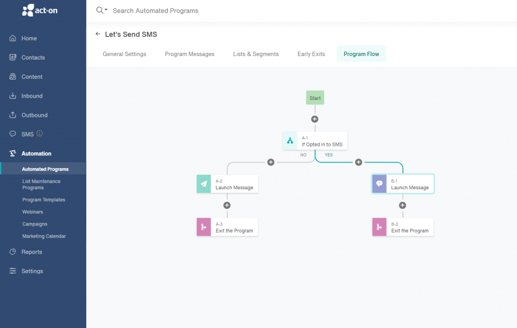 SMS Marketing Software - SMS Automation - Act-On