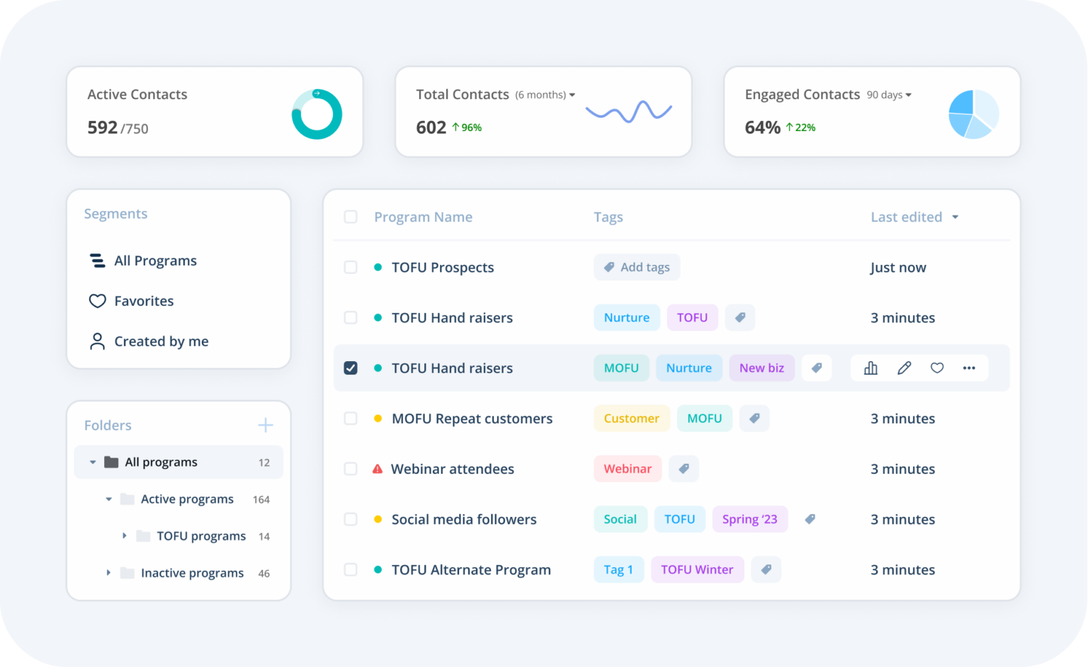 Marketing Automation Tools - Act-On